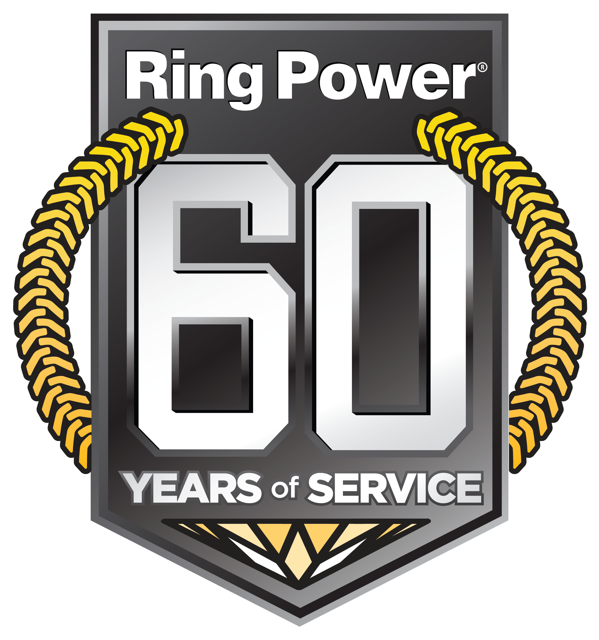 About Us | Ring Power Lift Trucks